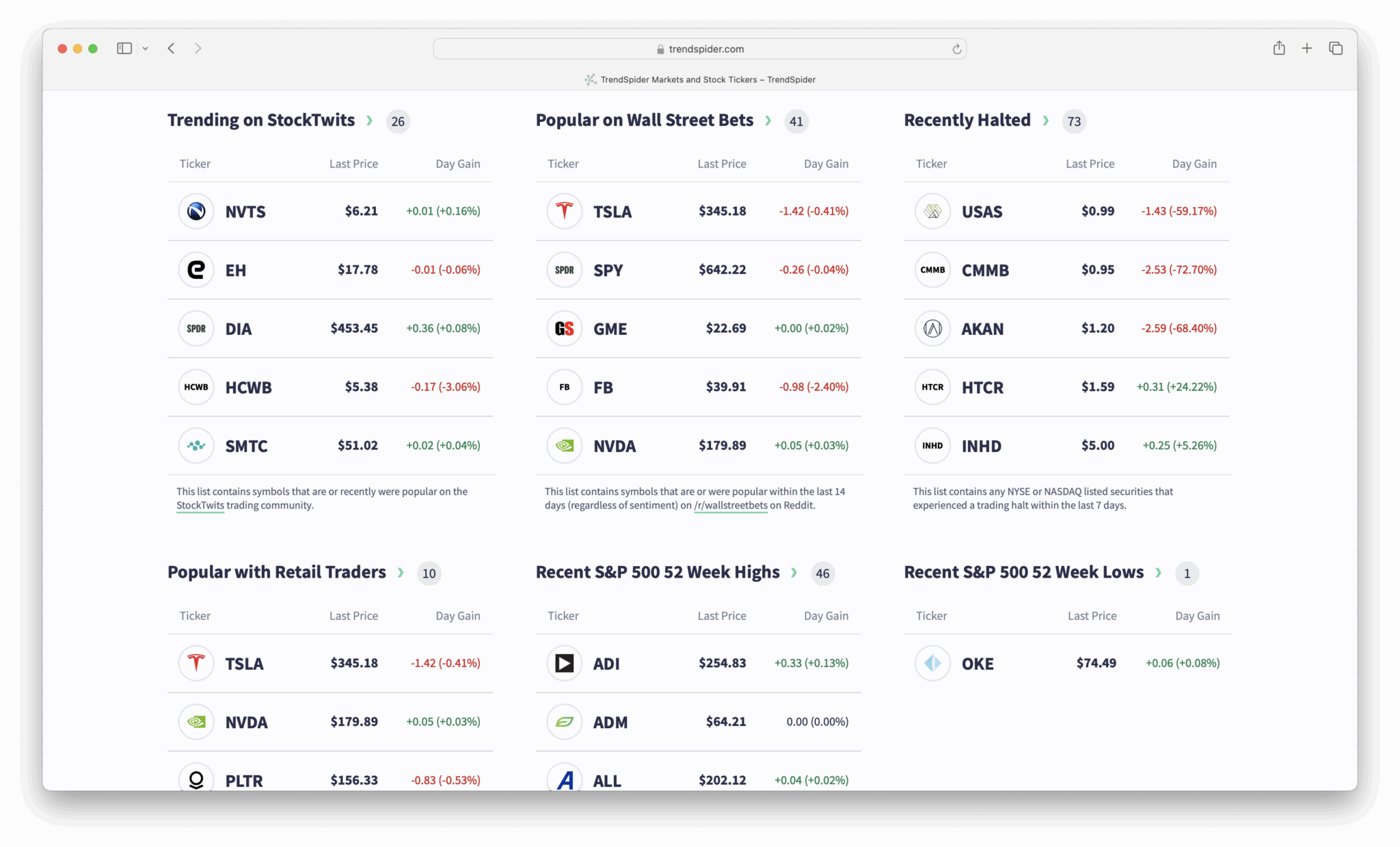 10 Best Stock Trading Software For Mac of 2026 (Free & Paid)