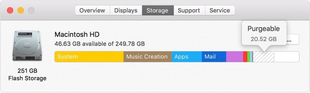 How To Check Storage On a Mac