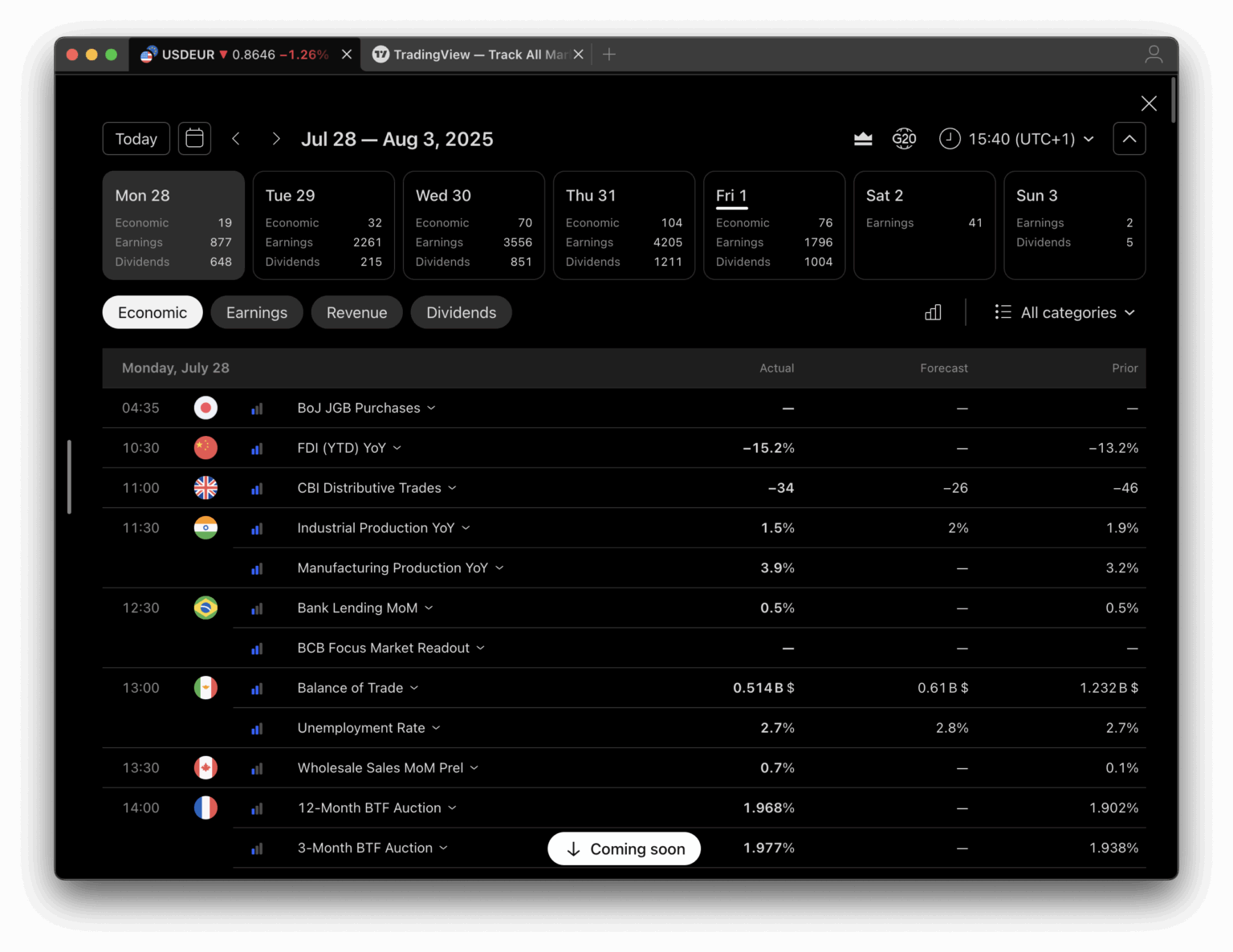 TradingView Review: Superb Mac Desktop Stock Charting & Trading App