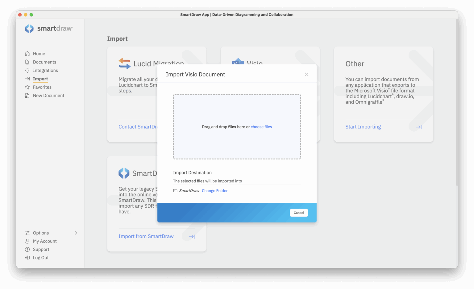 SmartDraw vs Visio: Pros & Cons (2025)