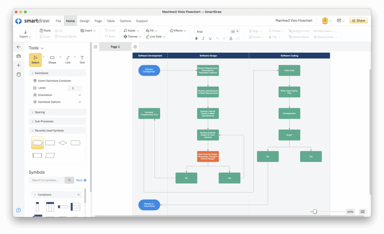 SmartDraw vs Visio: Pros & Cons (2025)