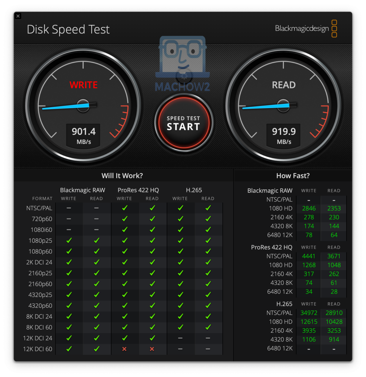 Orico K20 Review: Magnetic Portable SSD Drive for Macs & iPhones