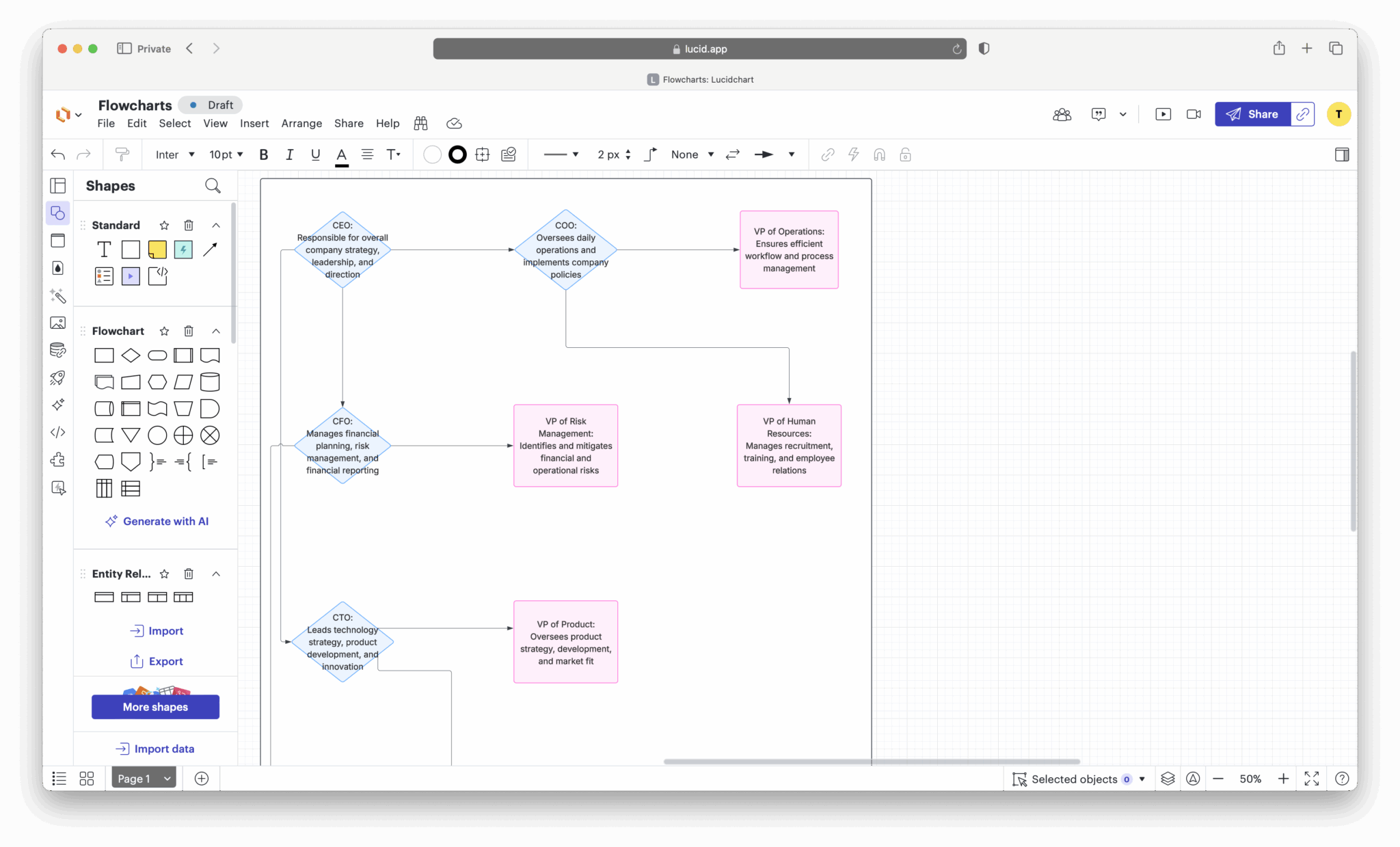 SmartDraw vs Lucidchart (2025)