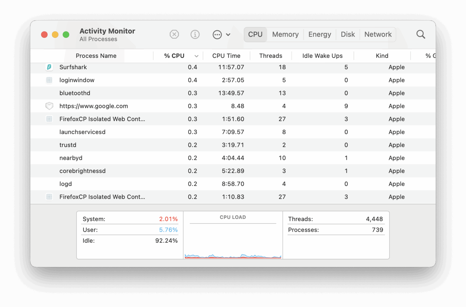 Activity Monitor vs Task Manager: What’s Better?