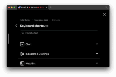 How To Use Familiar Windows Commands on a Mac