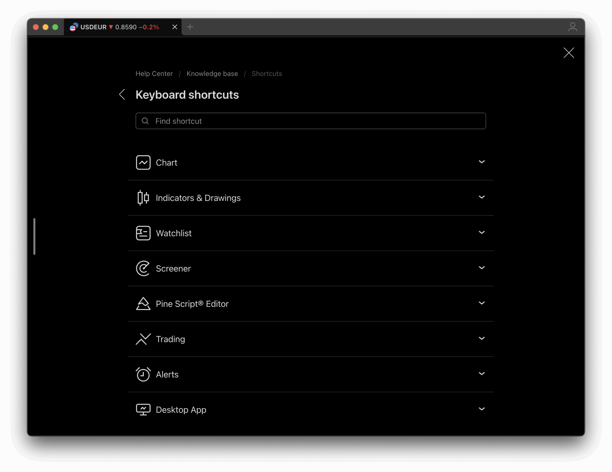 TradingView Review: Superb Mac Desktop Stock Charting & Trading App