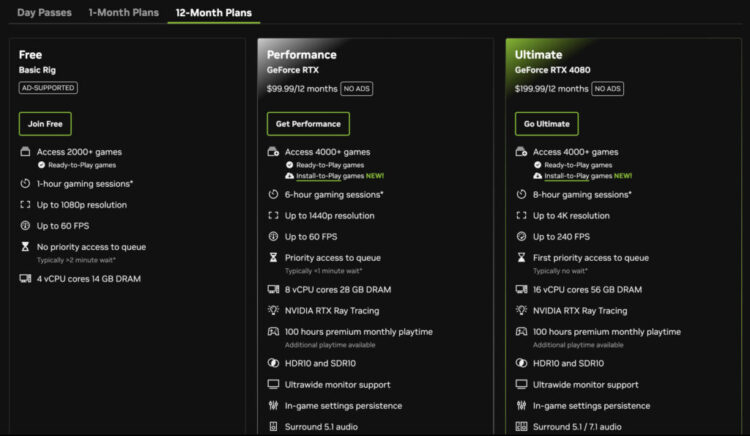 GeForce Now Review: Why It's A Game Changer