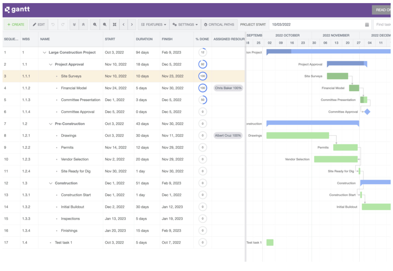12 Best Gantt Chart Software For Mac of 2025 (Free & Paid)